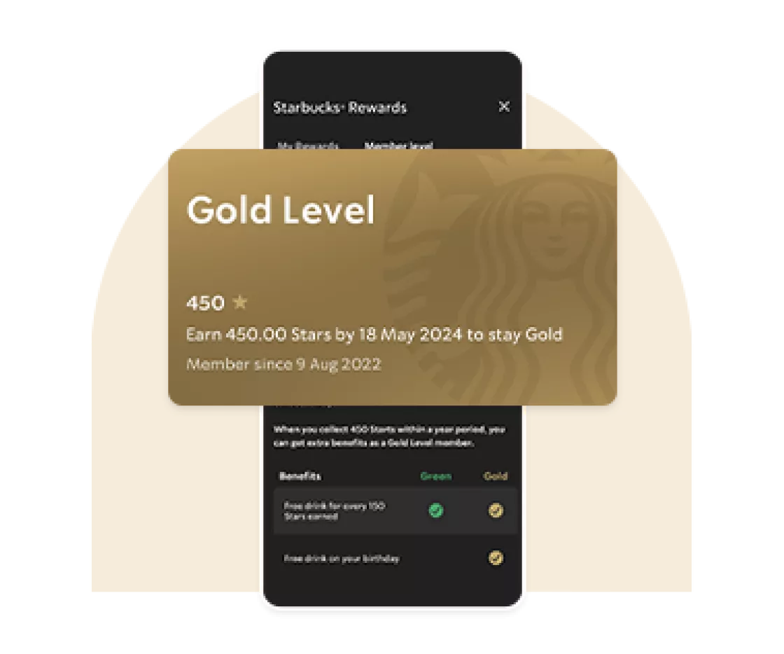 Rewards | Starbucks